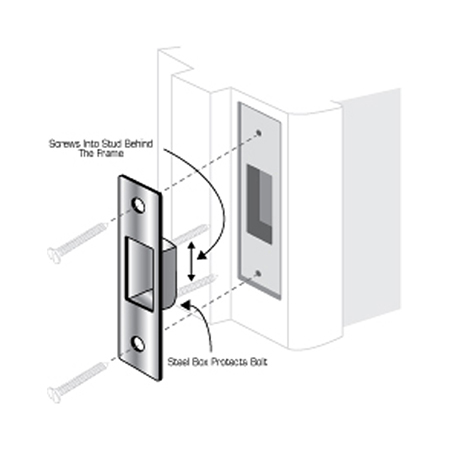 Strike Plate - High Security Box Strike | PRO-LOK